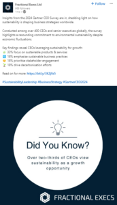 13 Creative LinkedIn Post Examples - 100 Pound Social