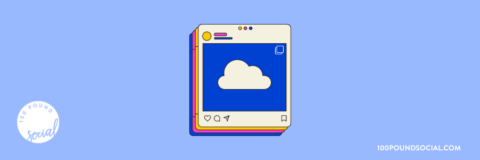 The Anatomy Of A Social Media Post: 9 Things You Should Include