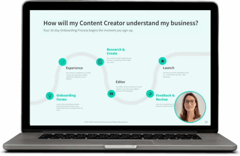LinkedIn Headlines: How to Write One [+ 20 Great Examples]